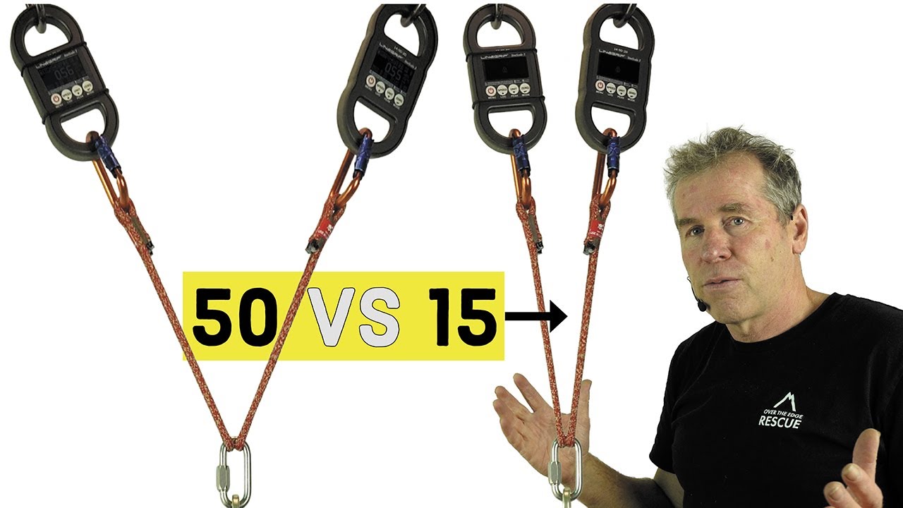 Two-Point Anchor Angles: Understanding the Impact on Load Distribution - YouTube