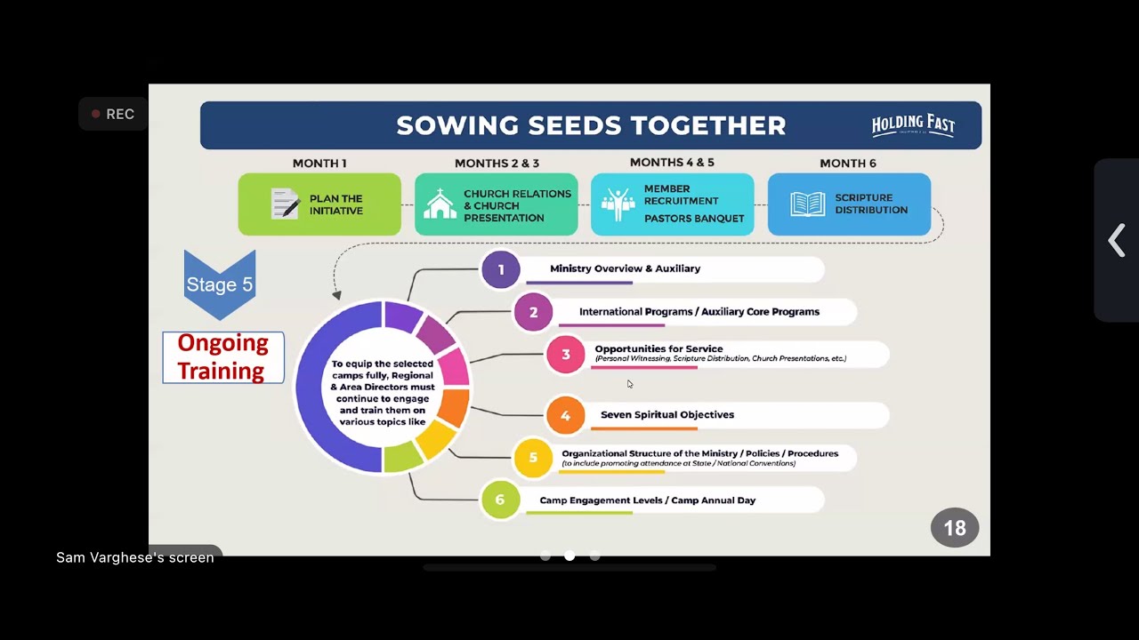 TESTIMONY BY DR INDU RANI - YouTube