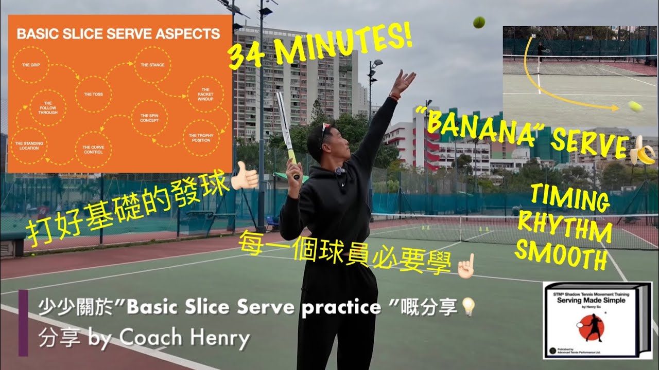 [34min]少少關於”Basic Slice Serve Aspects”嘅分享 🎾sharing by Coach Henry #廣東話 #網球 #香港 - YouTube