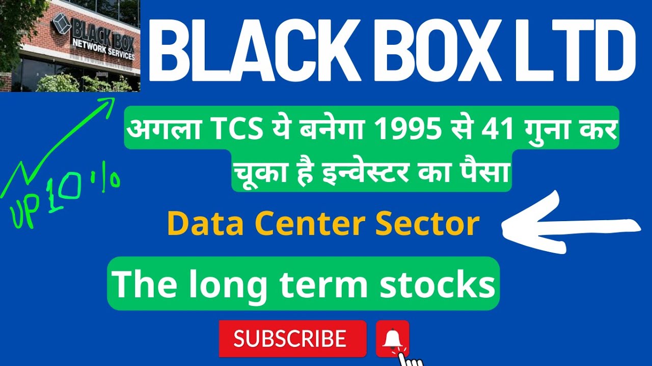 black box share latest news | blackbox stock analysis | black box share ...