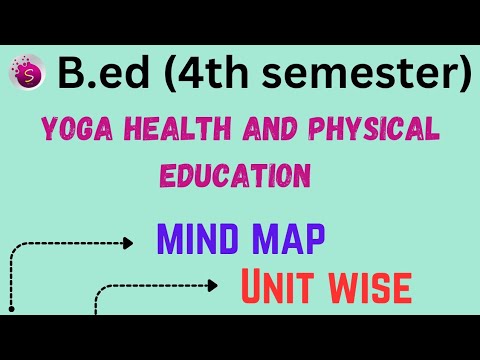 yoga health and physical education / mind map / unit wise / b.ed / 4th ...