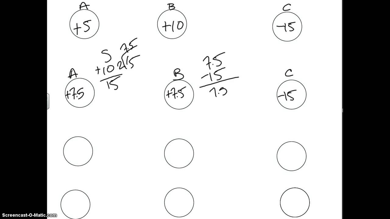 Charged Spheres Touching - YouTube