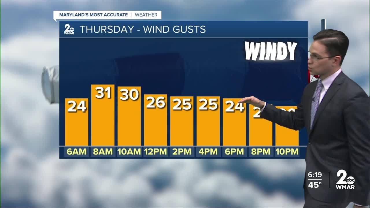 WMAR-2 News Chris Swaim Wednesday weather - YouTube