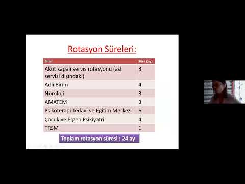 Bakırköy Ruh Ve Sinir Hastalıkları Hastanesi'nde Uzmanlık Eğitimi