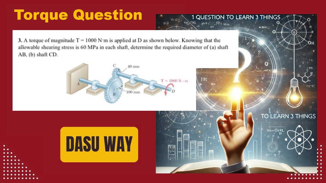 A torque of magnitude T=1000 Nm is applied at D as shown below. Knowing ...