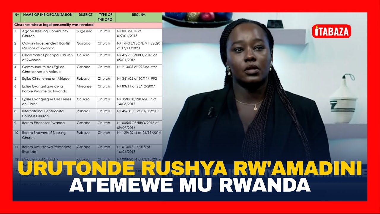 Leta Yatangaje Urutonde Rushya rw'Amadini Yambuwe Uburenganzira bwo ...