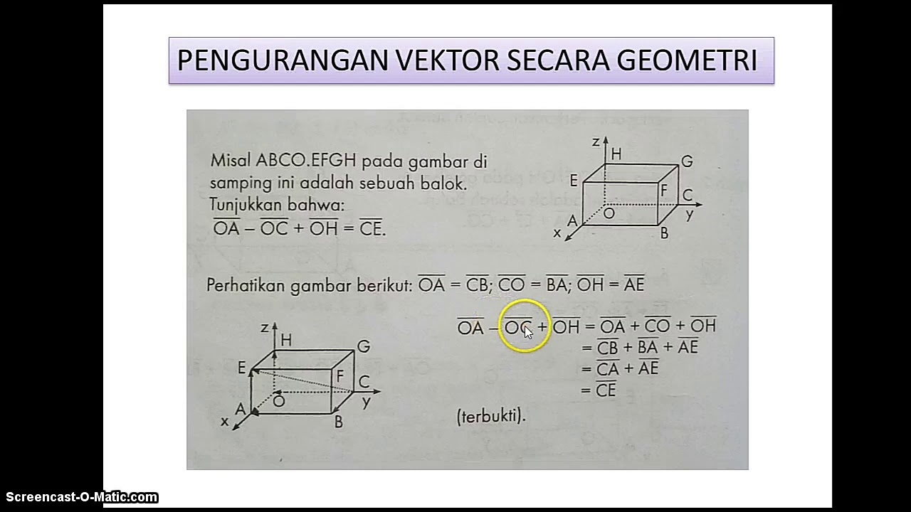 Penjumlahan Vektor R3 secara geometri || vektor kubus - YouTube