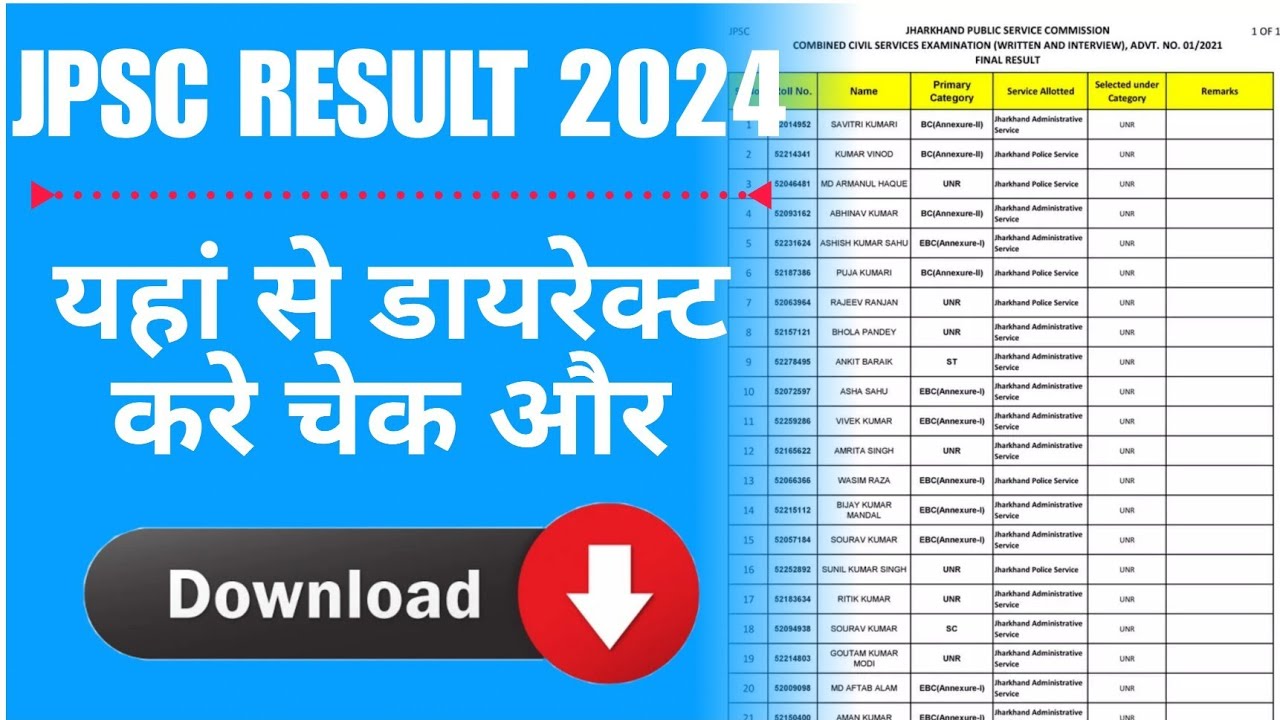 JPSC Result 2024 | JPSC PT RESULTS 2024 | JPSC Result Link 2024 | JPSC ...