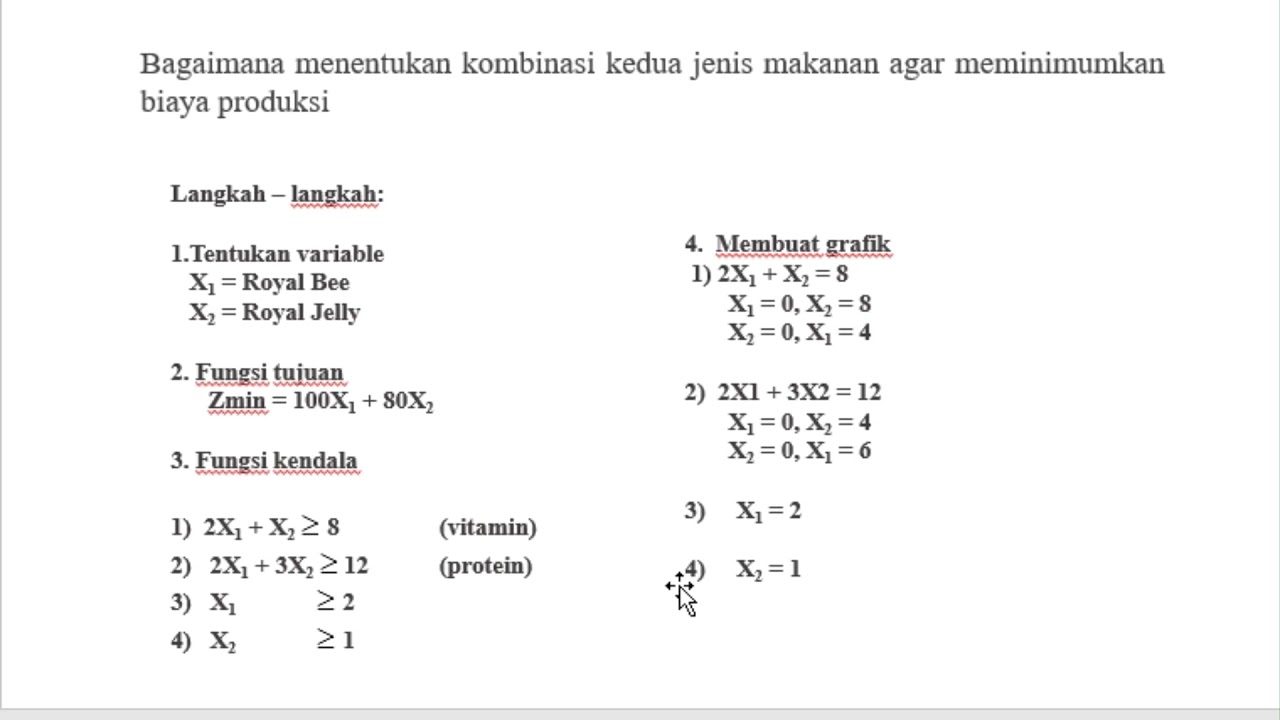 operasional riset. metode grafik dan simplek - YouTube
