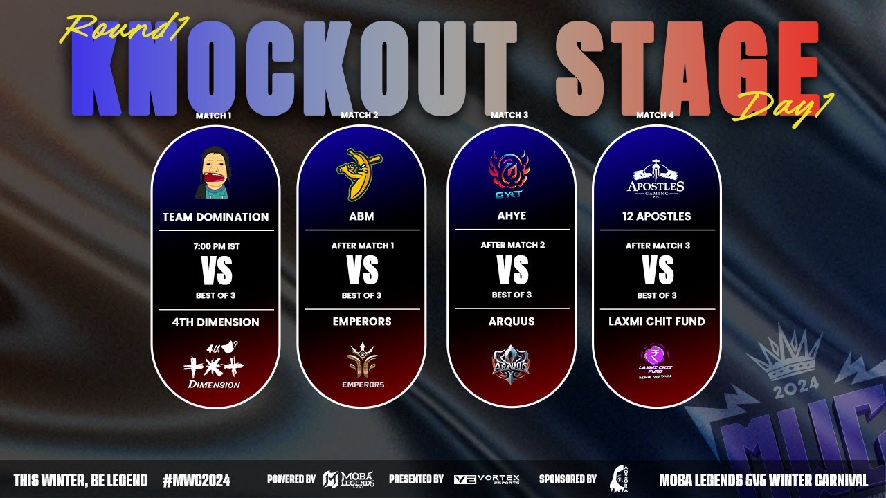 MWC 2024 | KNOCKOUT STAGE ROUND 1 DAY 1 - YouTube