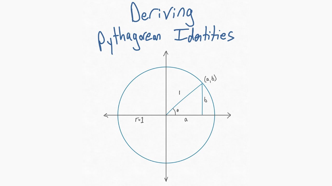 Pythagorean Identities - YouTube