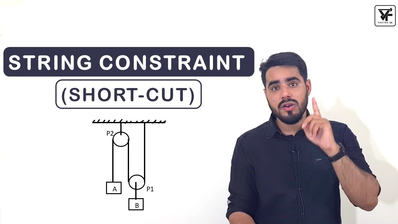 String Constraint | ShortCut | Constrained Motion | Multiple Pulley Systems | JEE | NEET - YouTube