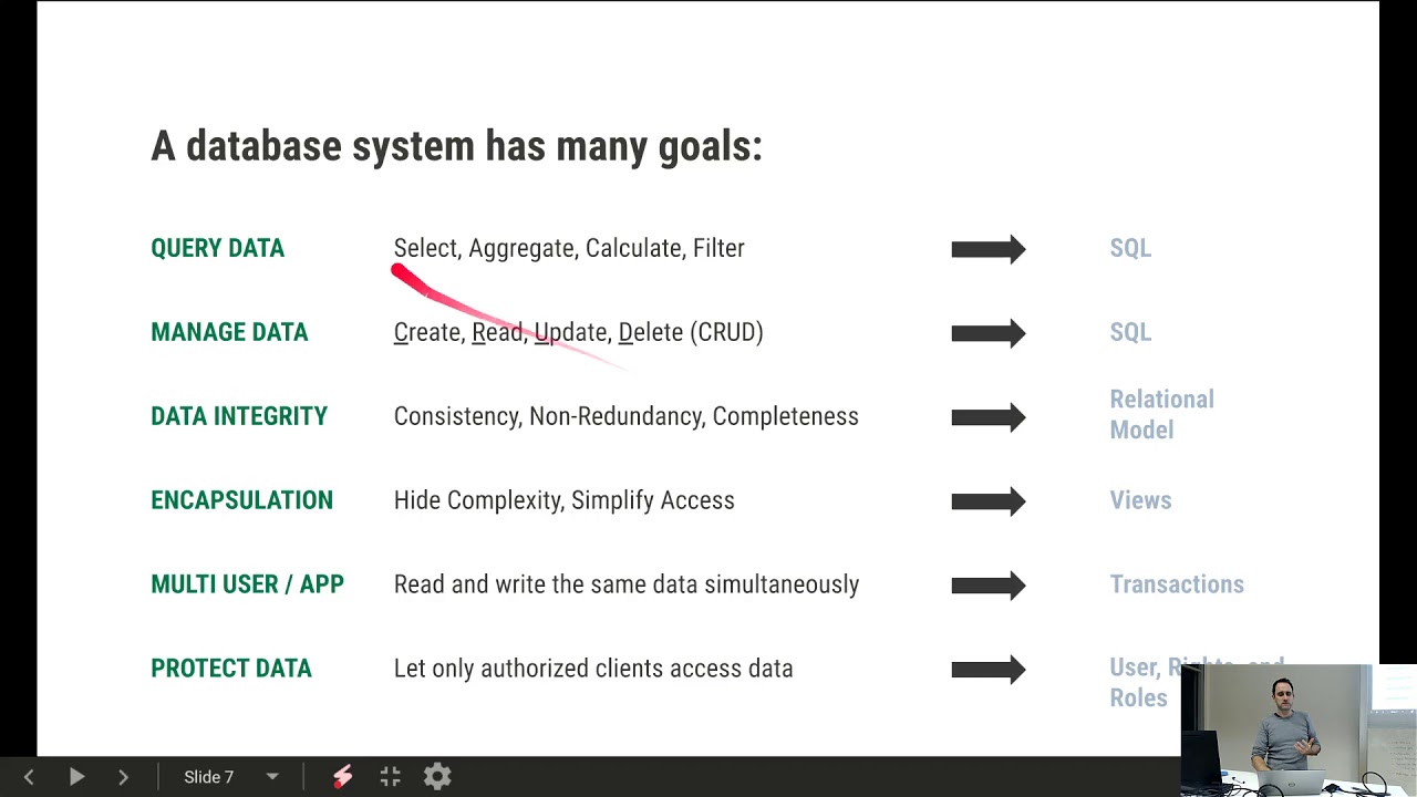 Goals of a Database System - Lecture Information Management (04.11.2019 ...
