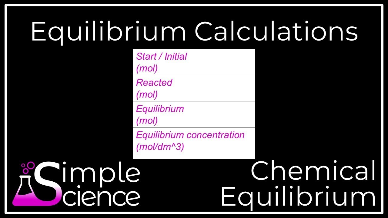Equilibrium Constant Calculation 4 (SREC Table) - YouTube