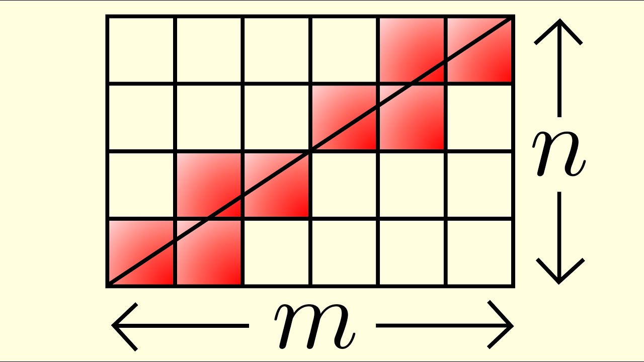 How Many Squares does the Diagonal of an m x n Rectangle Cross? - YouTube