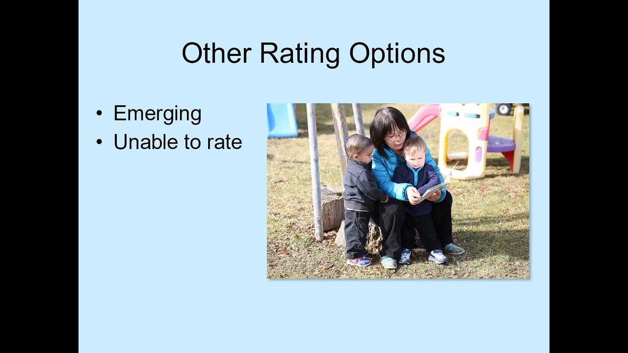 Steps to Completing the DRDP - YouTube