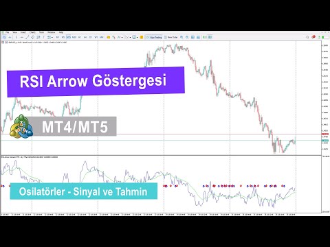 💎RSI Arrow Göstergesi MetaTrader 4/5 İndir - [TradingFinder]