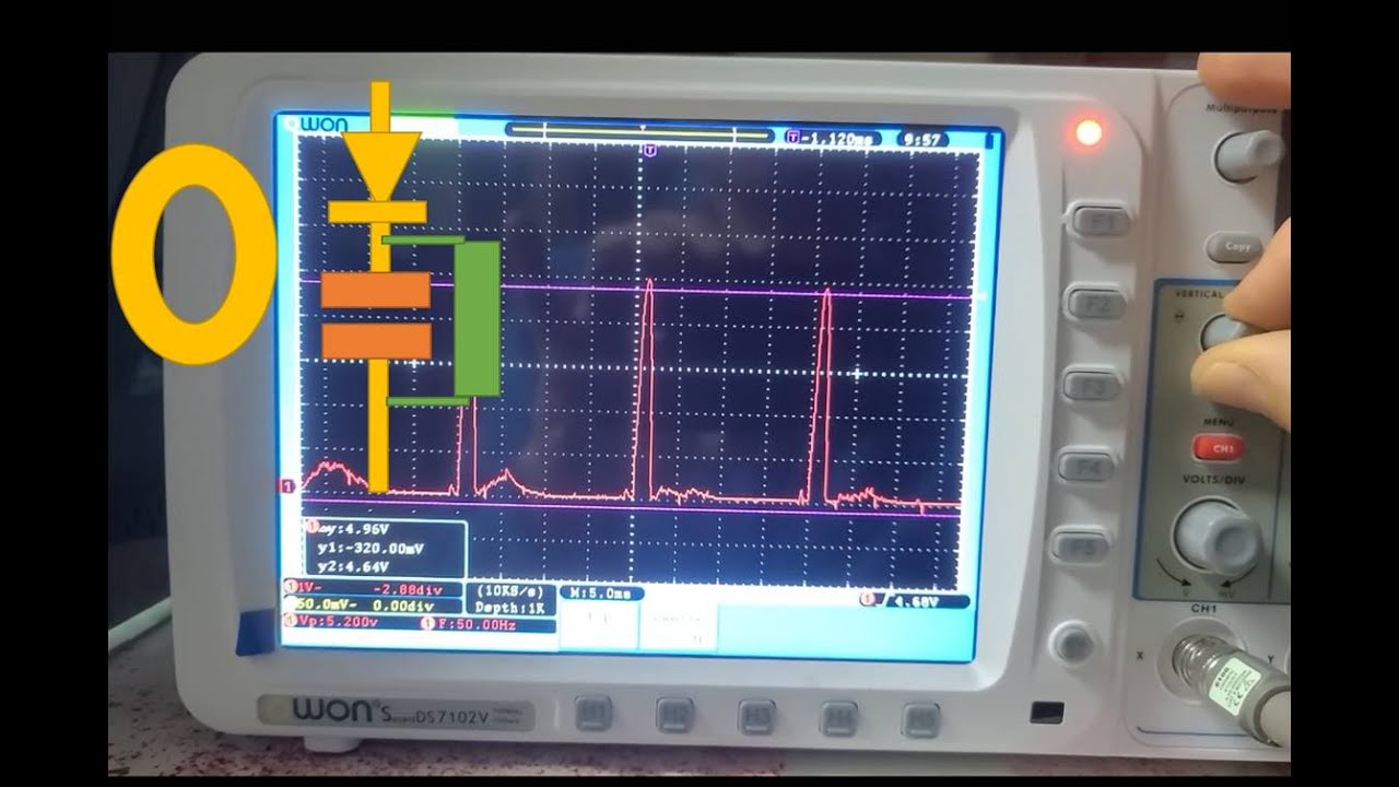Optimierte Strommessung mit Ring, Diode Kondensator bei 240V für ...