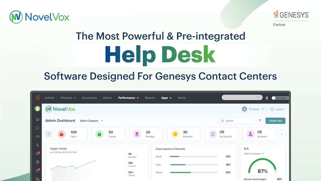 Elevate your Genesys Contact Center Capabilities with Pre-Integrated ...