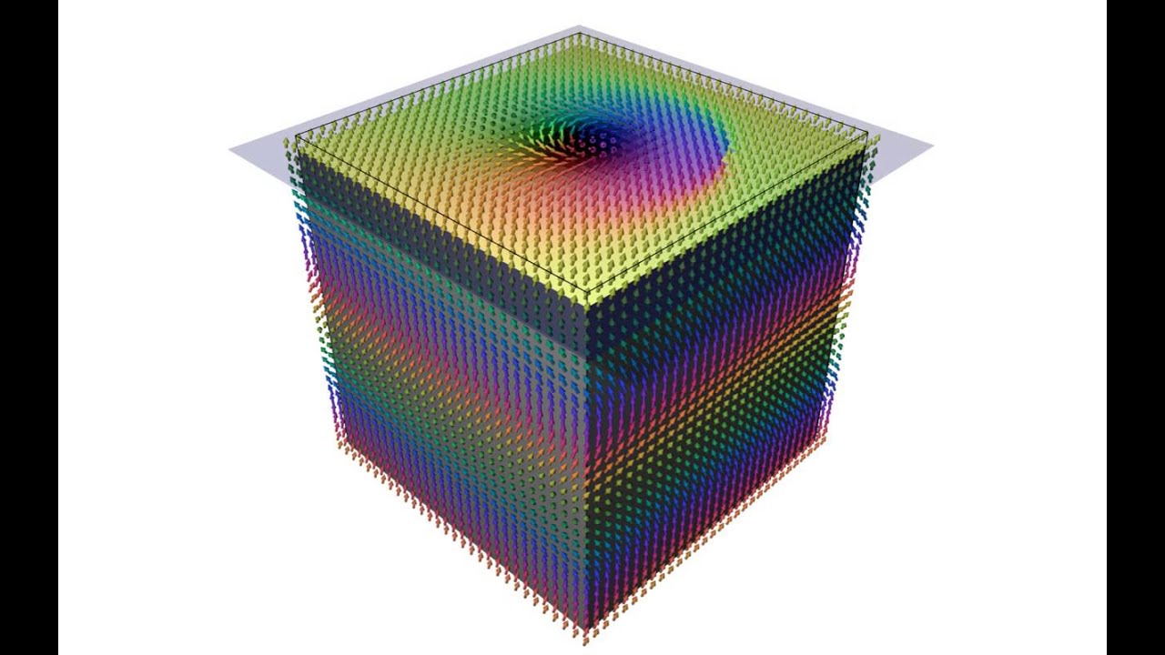 1. The spin structure of the skyrmion tube in the conical phase - YouTube