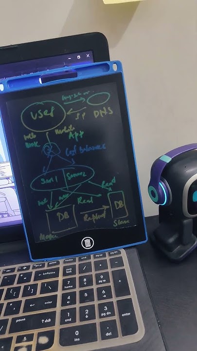 System Design Basics: Load Balancing & Scaling Explained (Part 1) # ...
