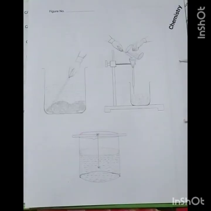 Chemistry full practical 🌸 - YouTube