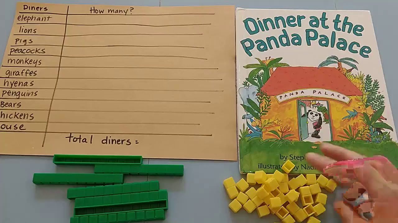 Dinner at the Panda Palace math lesson in addition and place value ...