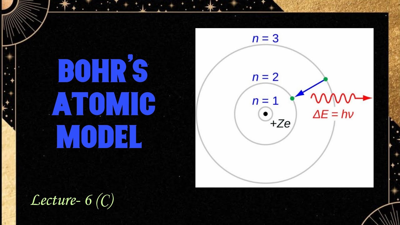 Atomic structure Lecture-6 (C) Bohrs Atomic model - YouTube