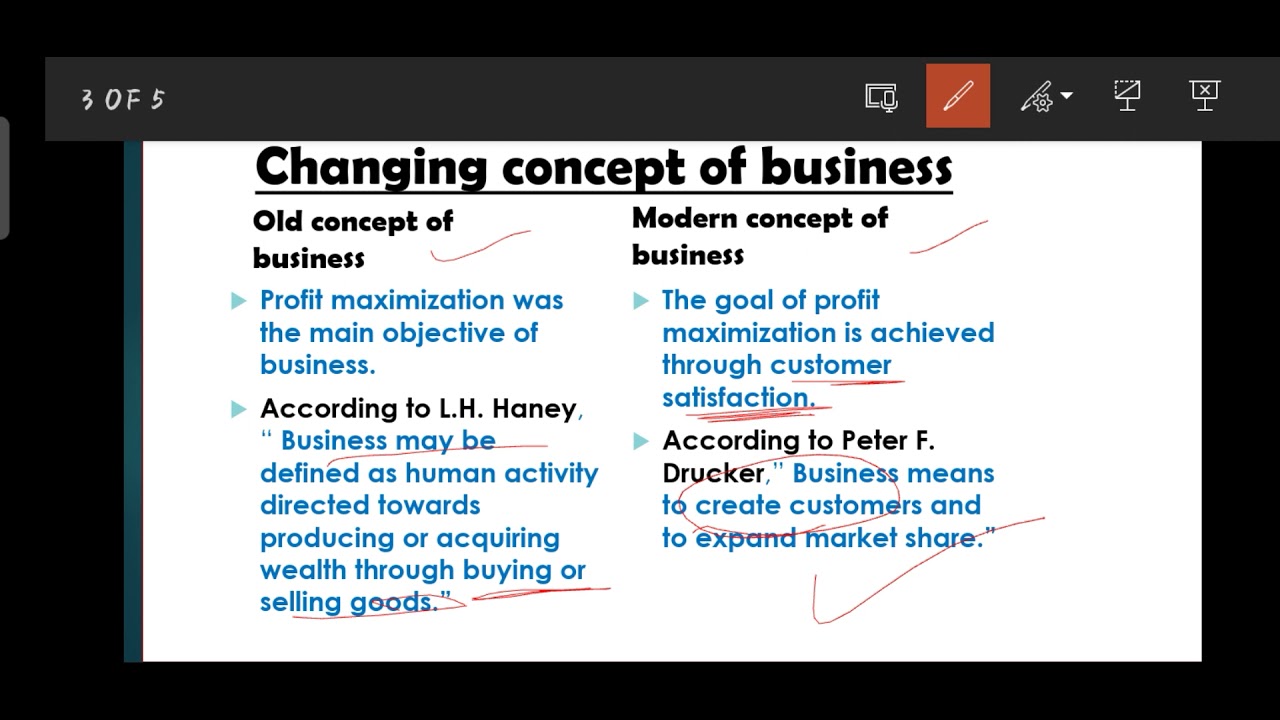 Meaning of business, concept of business and characteristics of ...