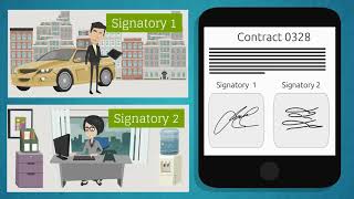 Signhost Pricing, Alternatives & More 2024 | Capterra