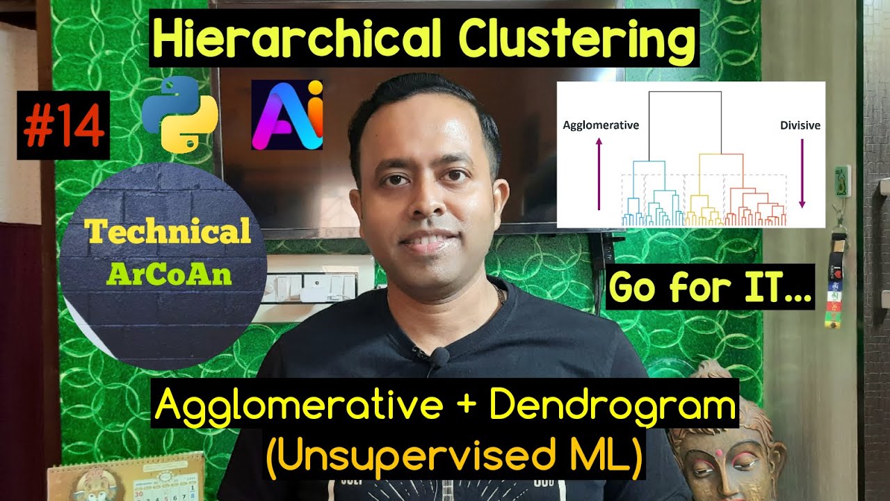 Hierarchical Clustering (Part-14) | Agglomerative Clustering ...
