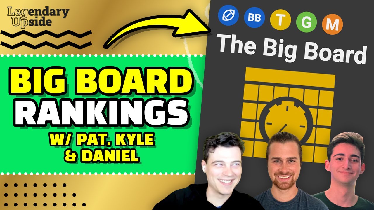 Big Board Rankings Launch w/ Daniel Racz and Kyle Dvorchak - YouTube