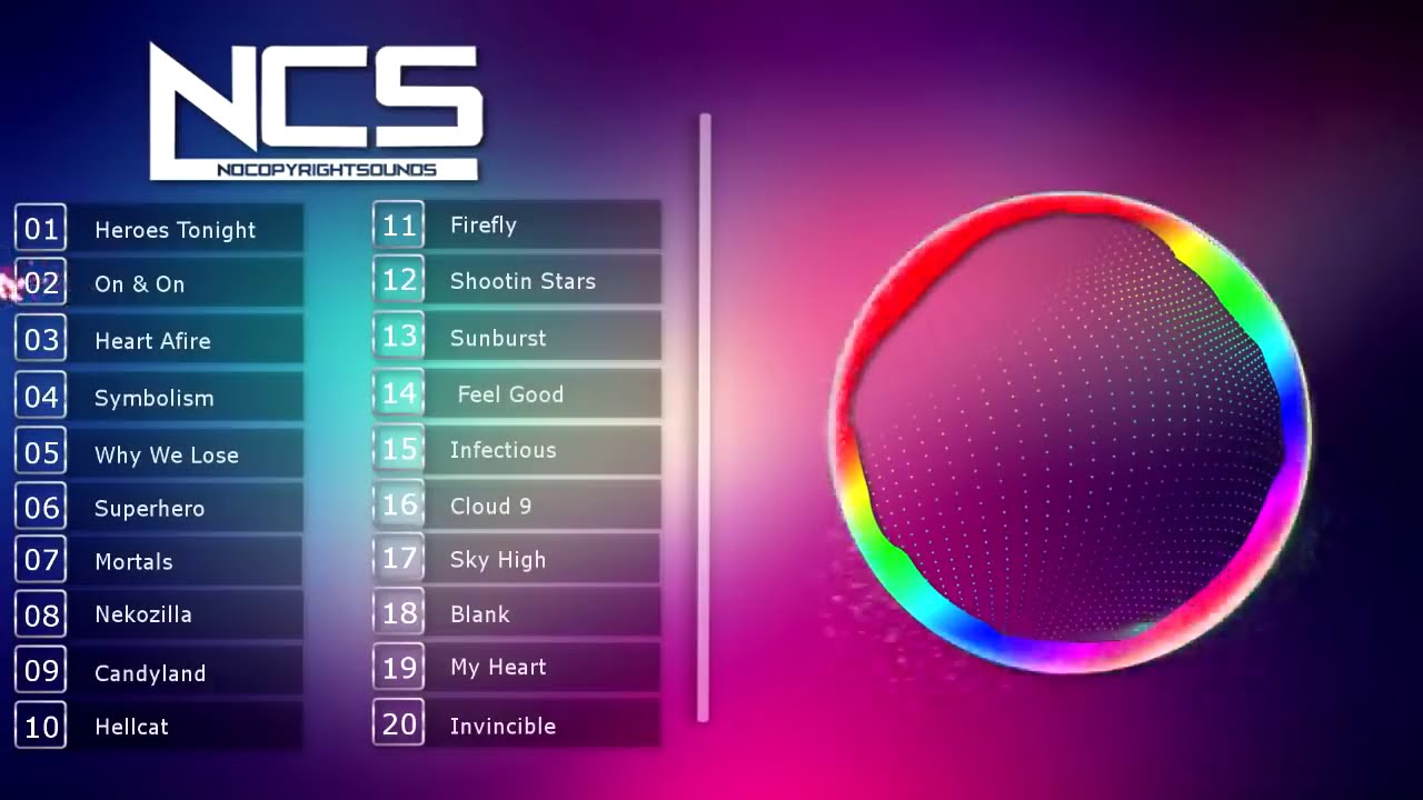 Top 20 Most Popular Songs By NCS The Best Of NCS Most Viewed Songs top-20-most-popular-songs-by-ncs-the-best-of-ncs-most-viewed-songs