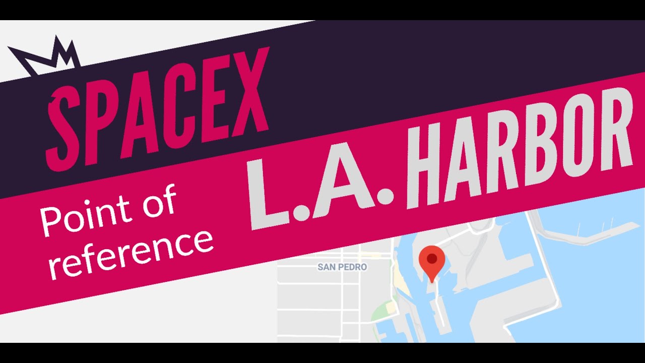 point of reference - YouTube