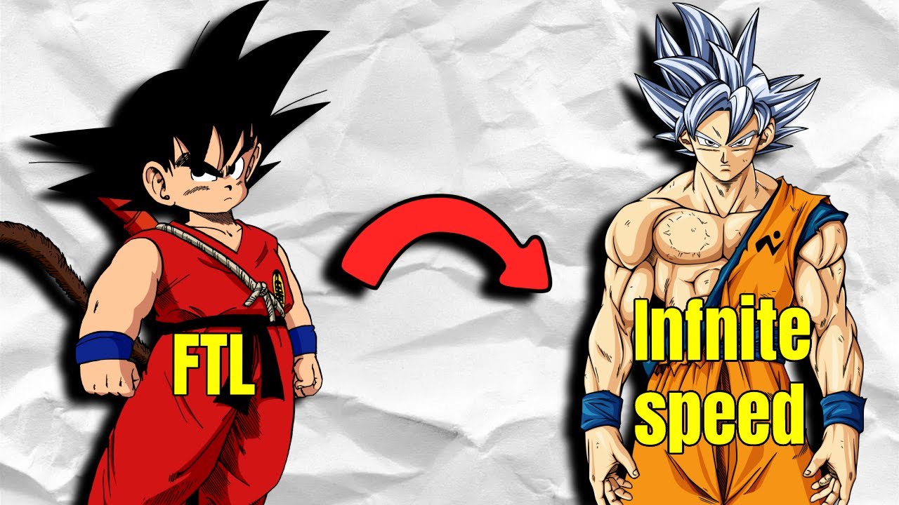 How fast is goku? (Multiple scaling's) - YouTube