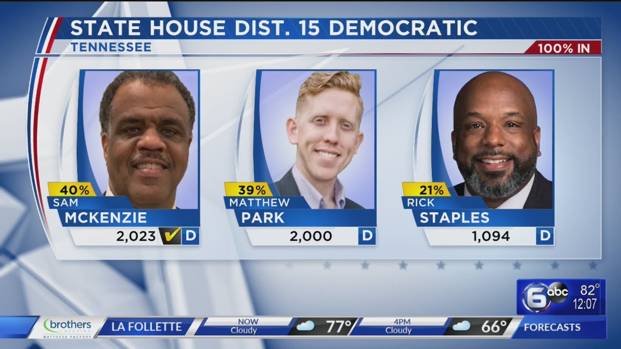 Sam McKenzie wins State House District 15 - YouTube