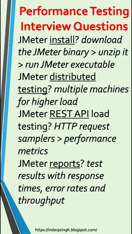 JMeter Testing-JMeter Interview Questions-JMeter API Testing-JMeter ...