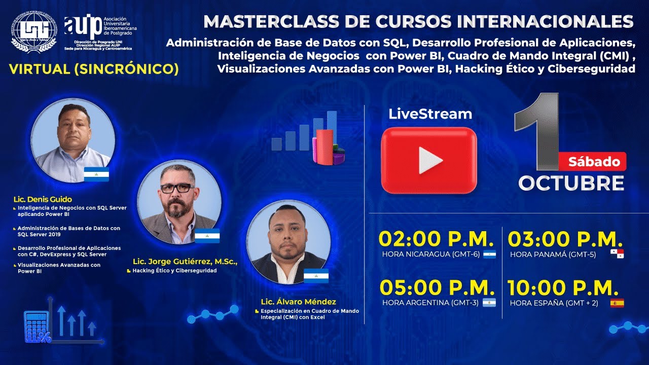 Master Class de Cursos Internacionales en Inteligencia de Negocios y ...