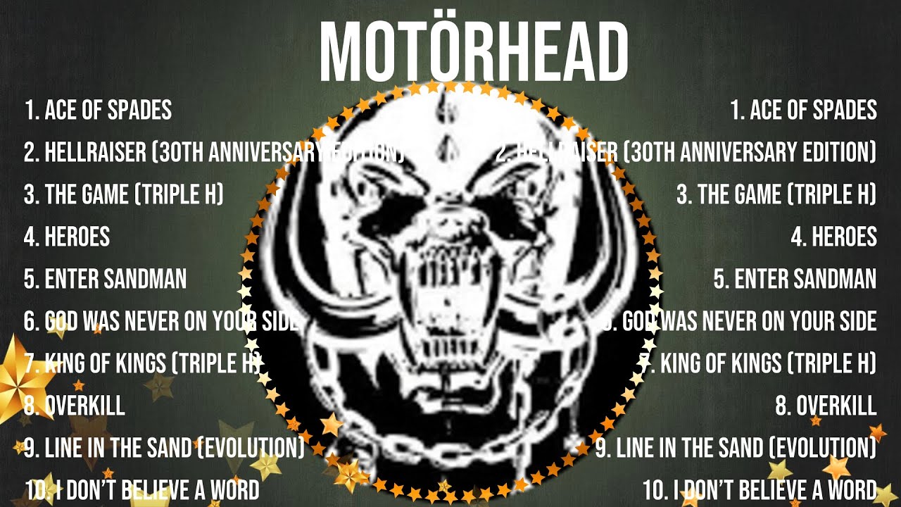 Motörhead Playlist Of All Songs ~ Motörhead Greatest Hits Full Album ...