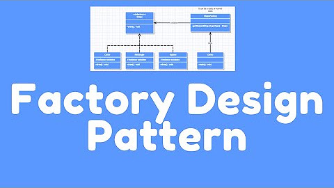 Design Patterns in Java - YouTube