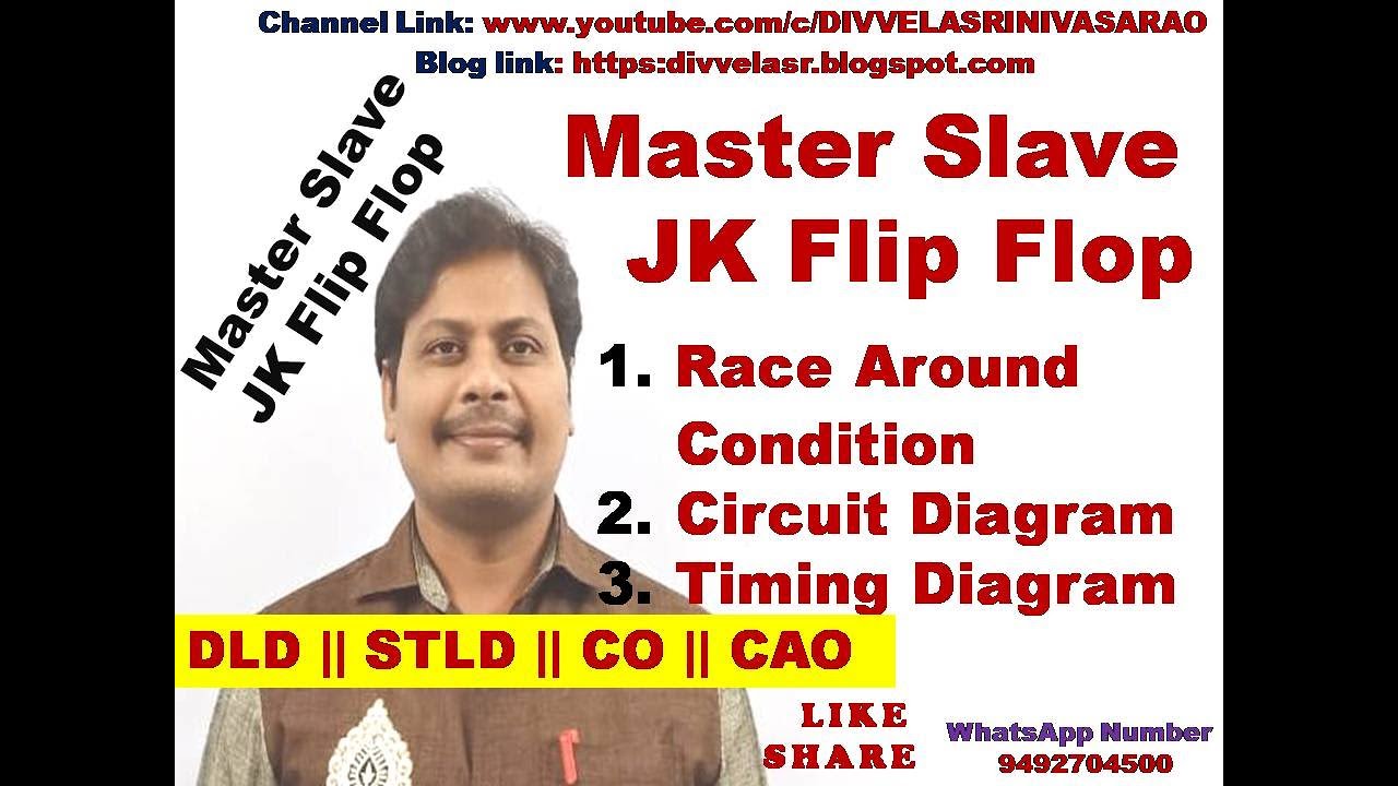 Master Slave JK Flip Flop || Race Around Condition || Master Slave JK Flip-Flop Explained ...