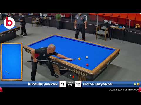 İBRAHİM SAVRAN - ERTAN BAŞARAN