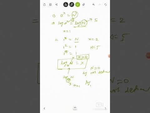 class-2 basic logrithmic concept - YouTube