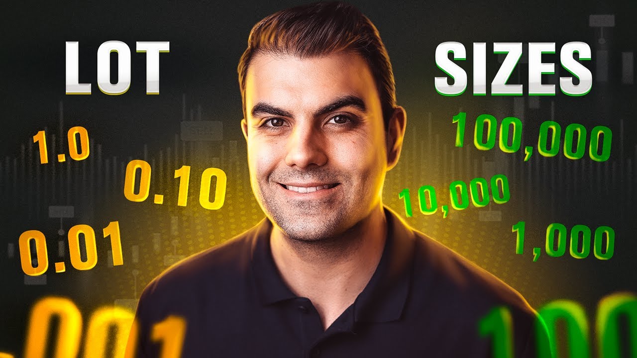 Forex Position Size and Leverage Explained (lot sizes and pips ...