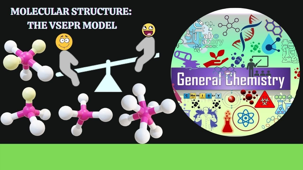 Chemistry 101 Chapter 8 Part 4 (Molecular Structure: The VSEPR Model ...