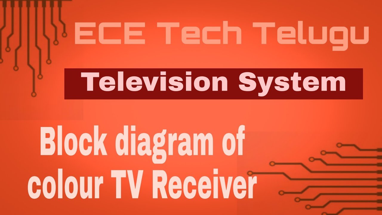 colour TV Receiver with block diagram explanation #receiver # ...