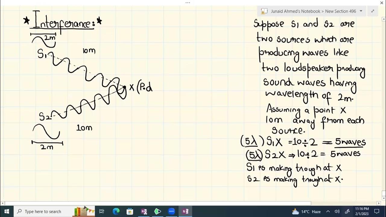 As Level Physics Waves lecture 7 - YouTube