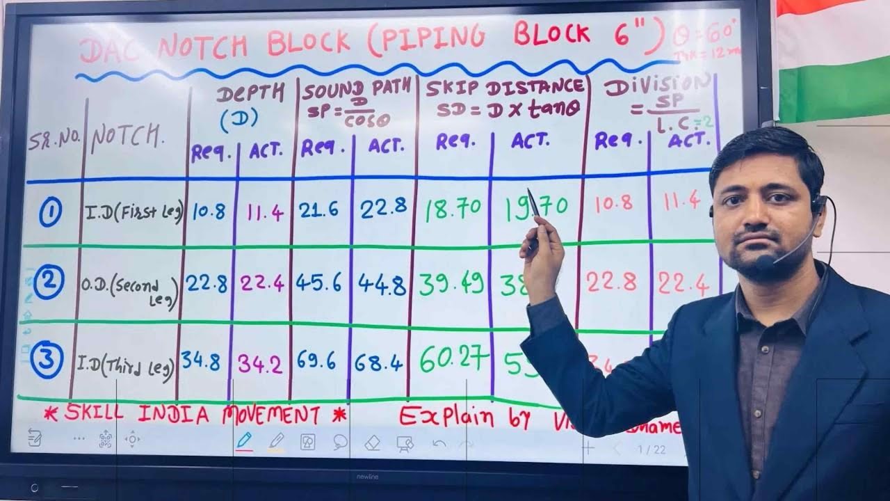 HOW TO DRAW DAC USING NOTCH BLOCK 6'' PIPE [HINDI ENGLISH] - YouTube