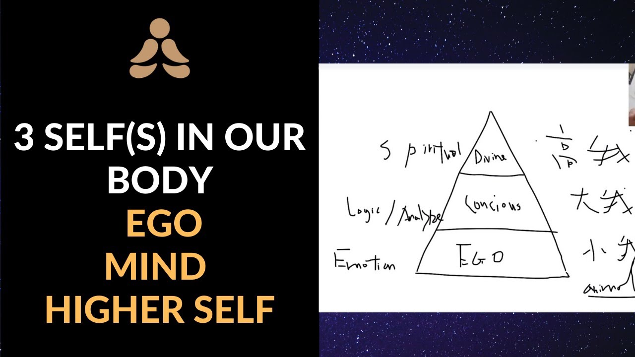 How To Distinguish the 3 Selves : Ego, Mind, Higher Self - YouTube