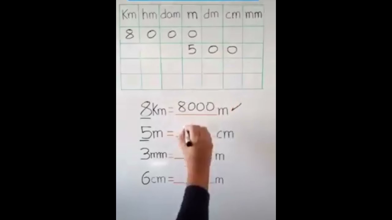km,mm,m,cm, conversation|teachers secret| - YouTube